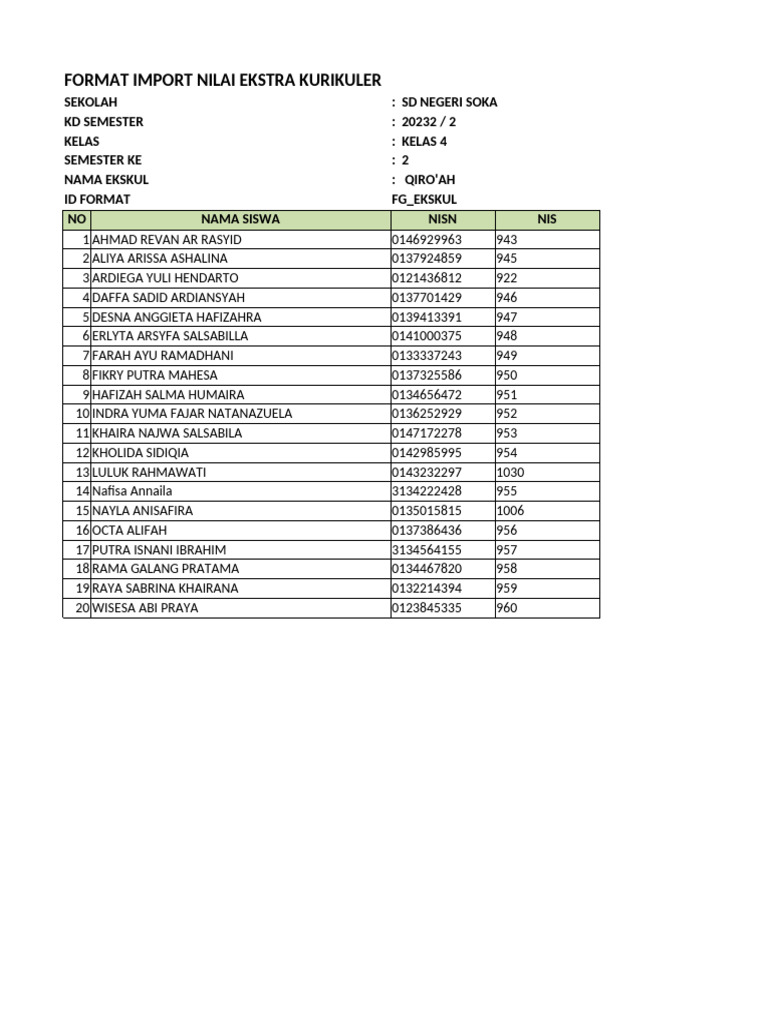 Nil Ekskul Guru 20232 Kelas 4 | PDF