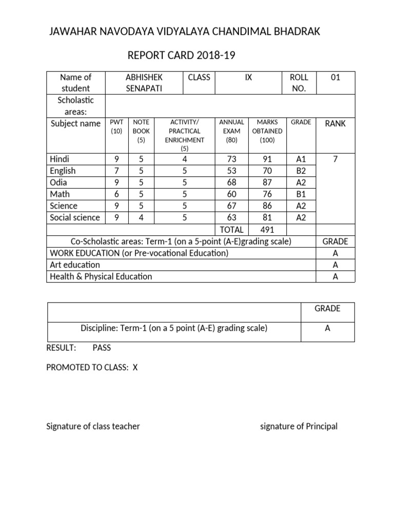 Jawahar Navodaya Vidyalaya Chandimal Bhadrak REPORT CARD 2018-19 | PDF
