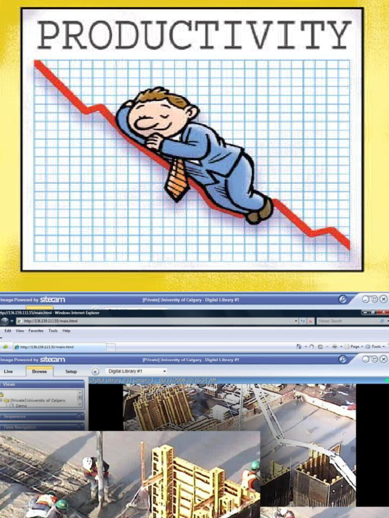 Productivity | PDF