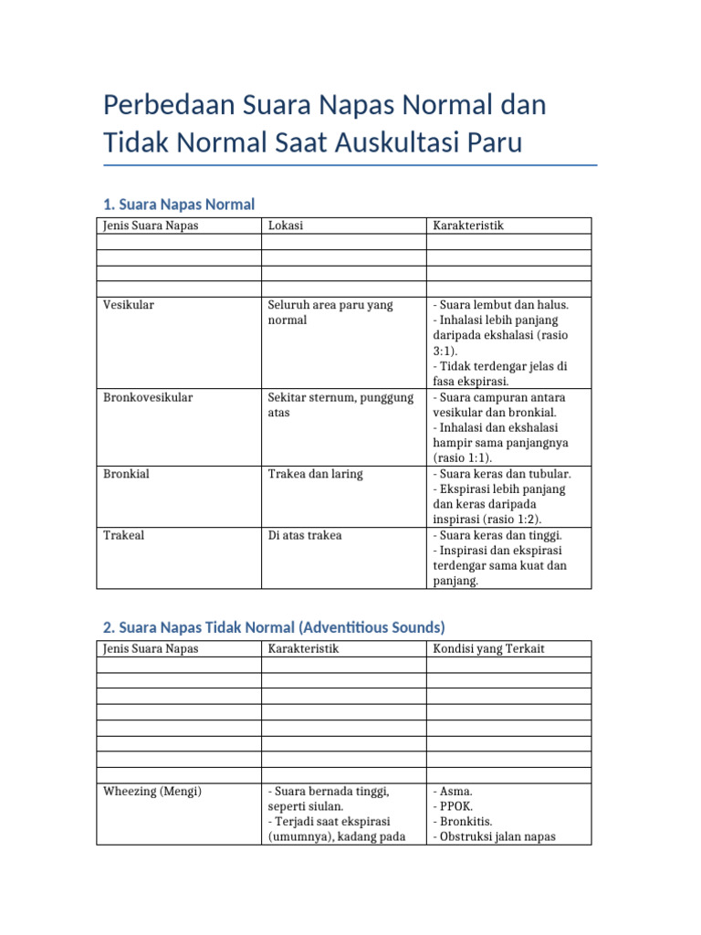 Suara Napas Normal vs Abnormal | PDF
