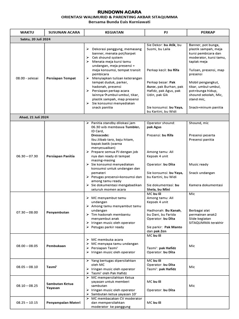 RUNDOWN ACARA PARENTING AKBAR 21 Juli 2024 EDIT | PDF
