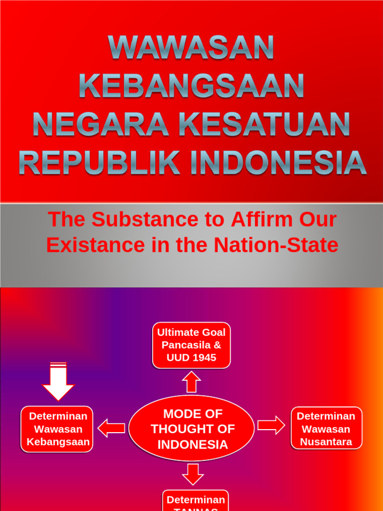 Wawasan Kebangsaan NKRI | PDF