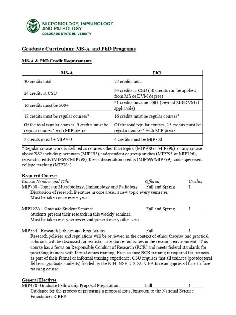 MIP Graduate Curriculum W Descriptions | PDF