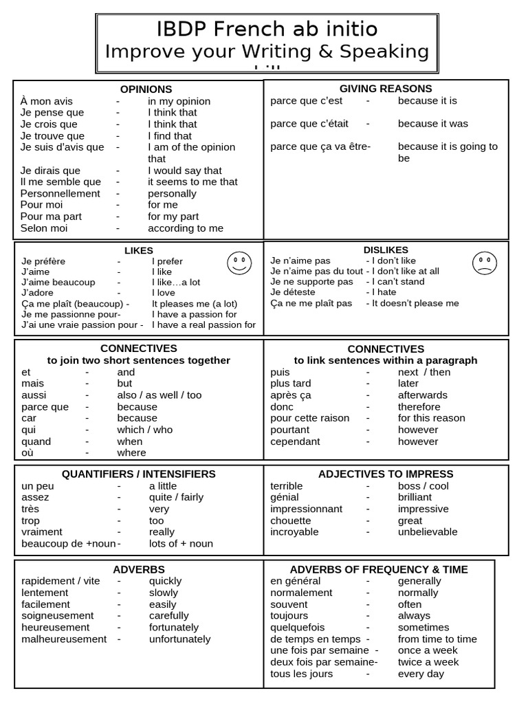 IBDP FRENCH Improve Your Writing | PDF | Syntactic Relationships ...