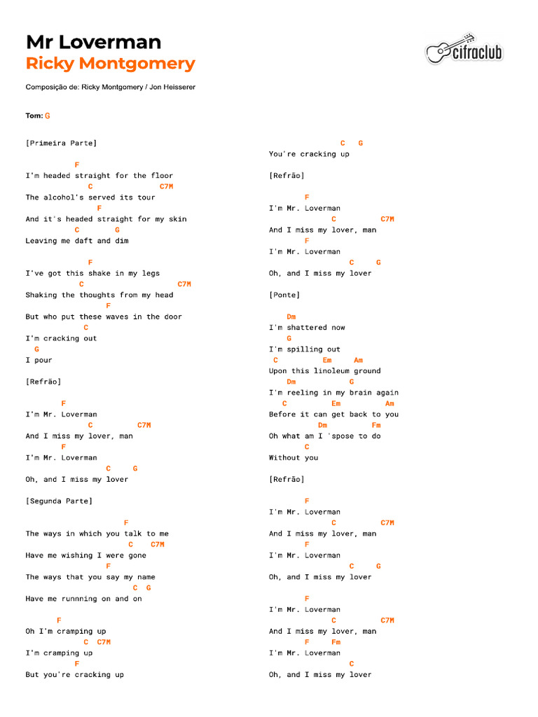 Ricky Montgomery - MR Loverman | PDF