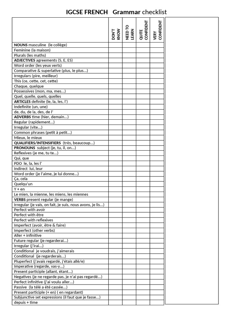 IGCSE FRENCH Grammar Checklist | PDF