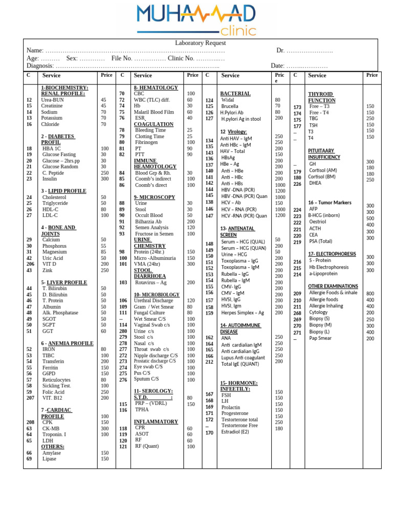 Lab Request Form Pdf