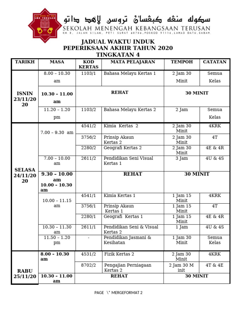 Jadual Pat Ting.4 Tahun 2020 | PDF