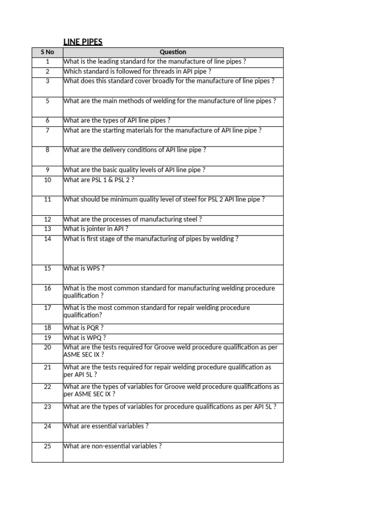 Aramco Questionaire - Line Pipe | PDF