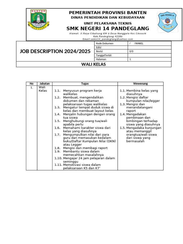 Form JobDesc Wakel | PDF