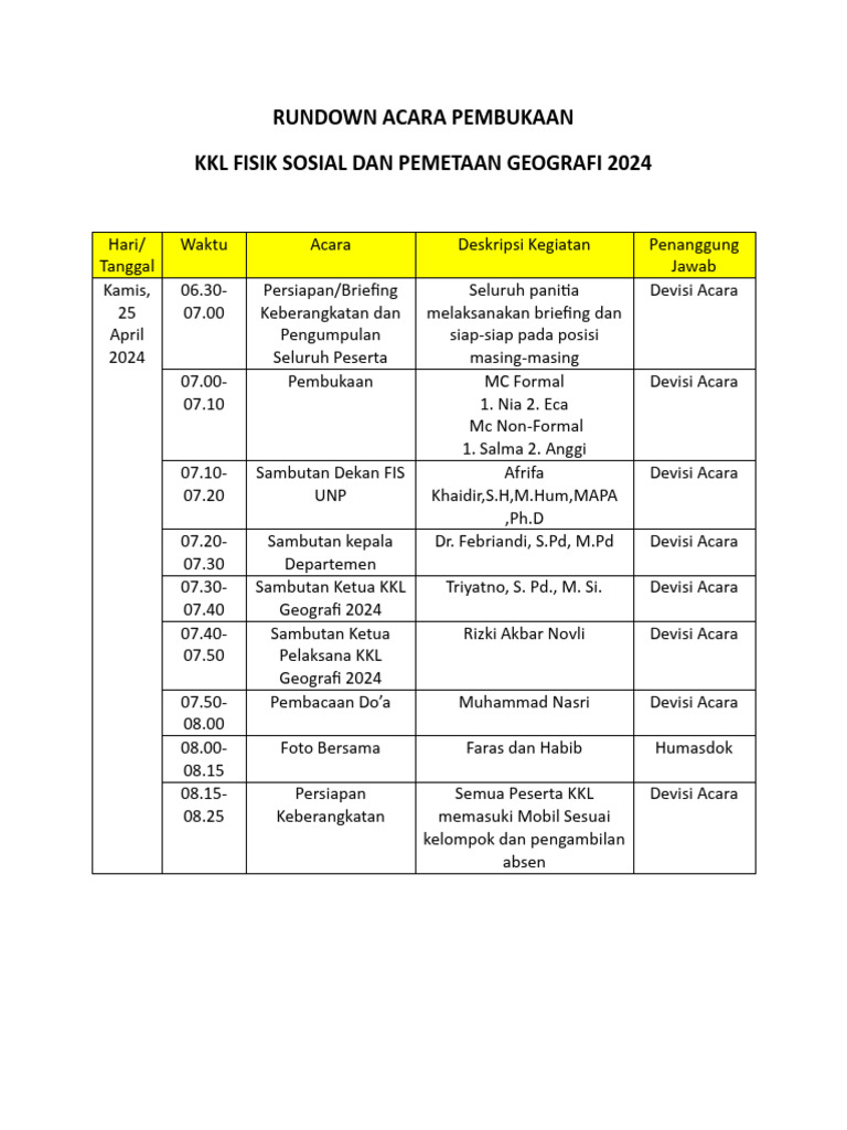 Rundown Acara Pembukaan | PDF