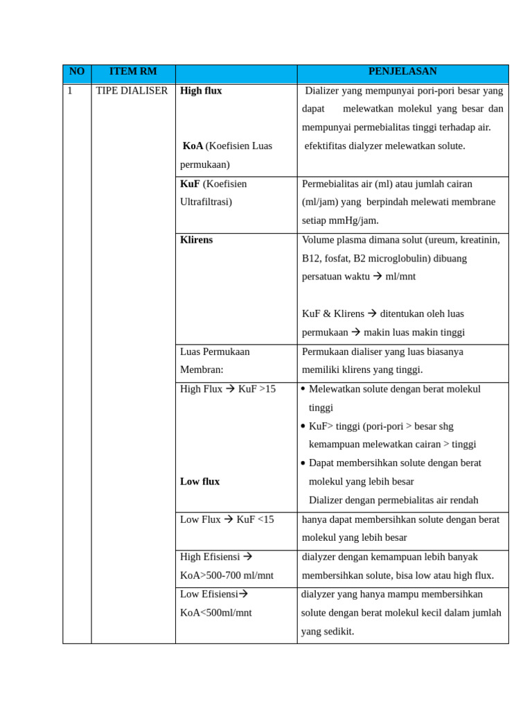 Edit Tugas Pak Toni Bucan | PDF