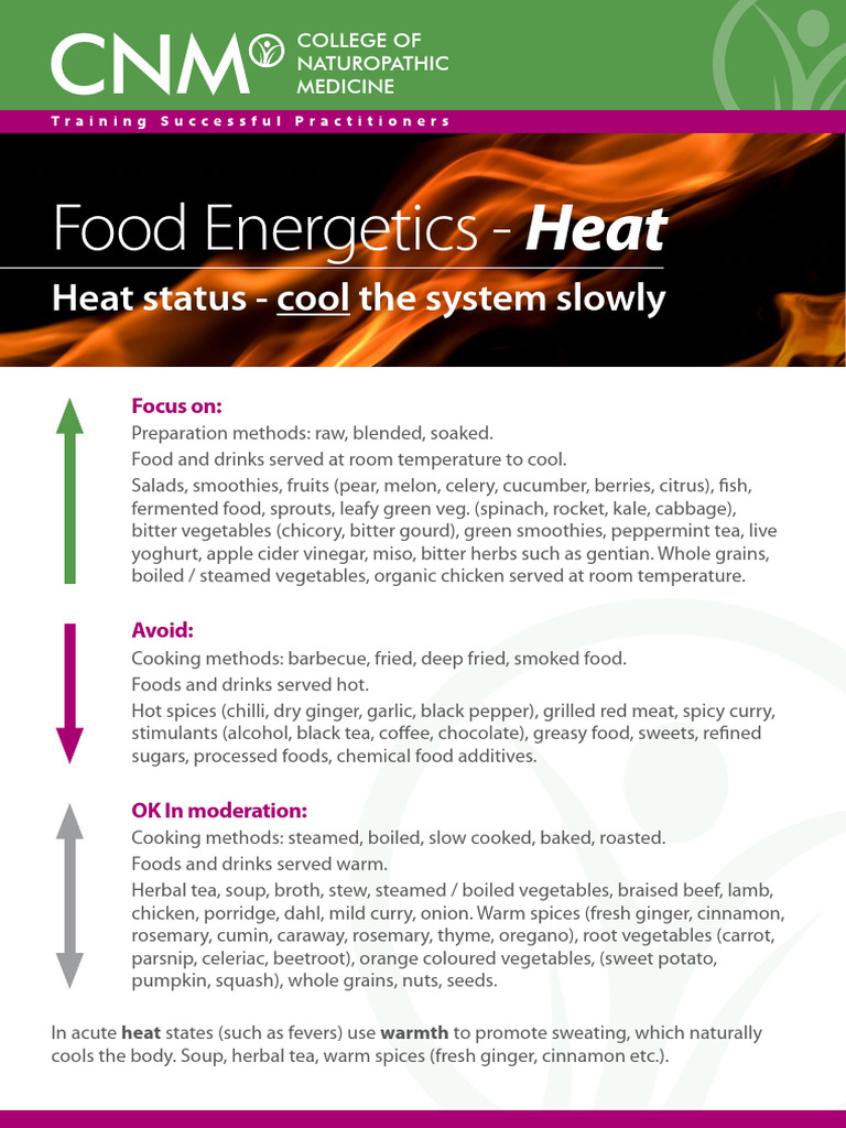 Chinese Food Energetics Chart | PDF | Drink | Foods