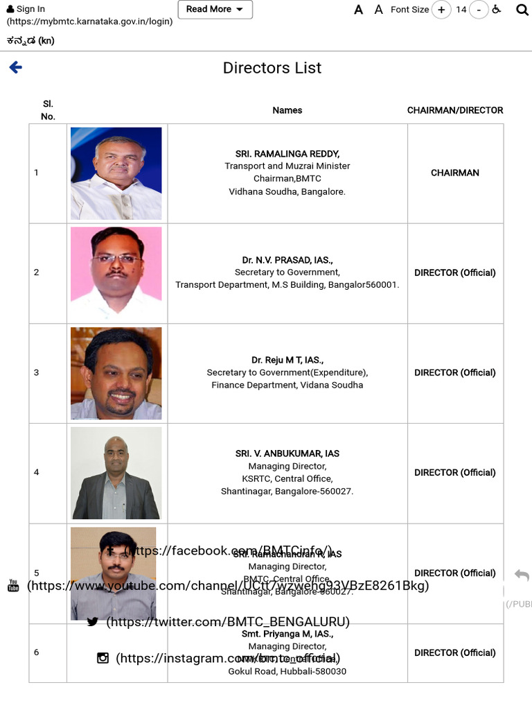Directors List - Bengaluru Metropolitan Transport Corporation | PDF