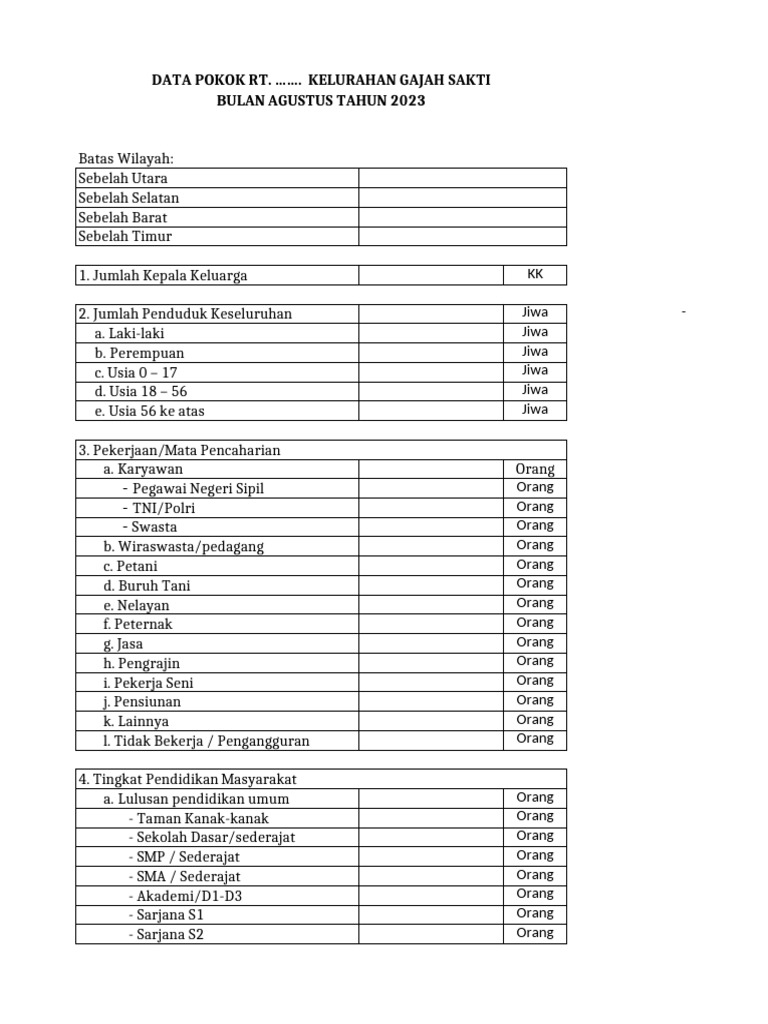 Data Pokok Rinci RT | PDF