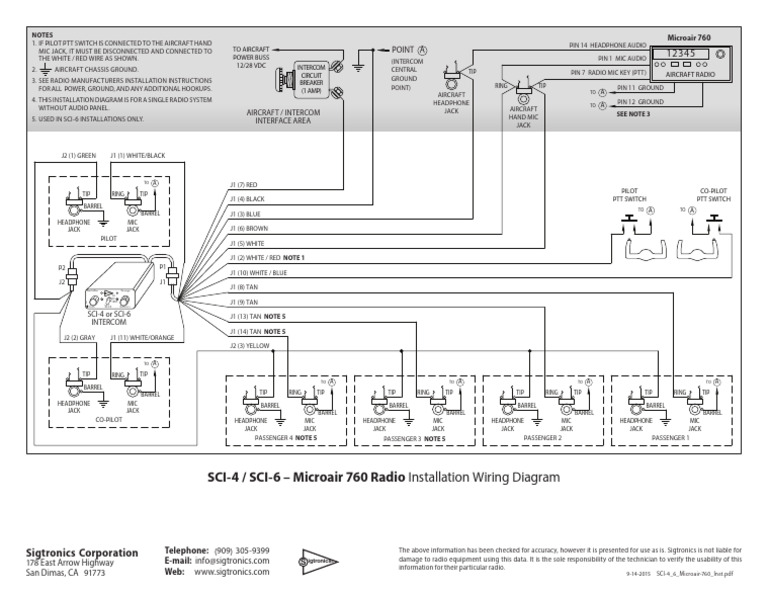 SCI-4 6 Microair-760 Inst | PDF