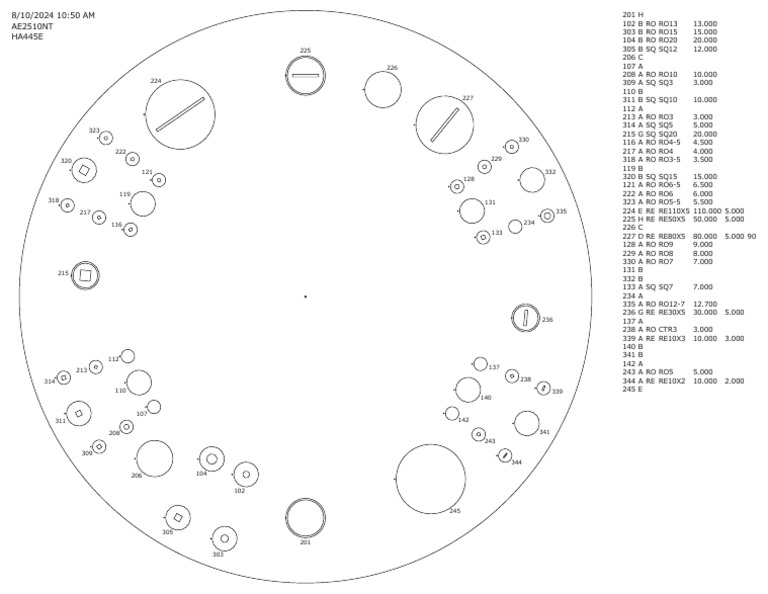 Turret Layout | PDF