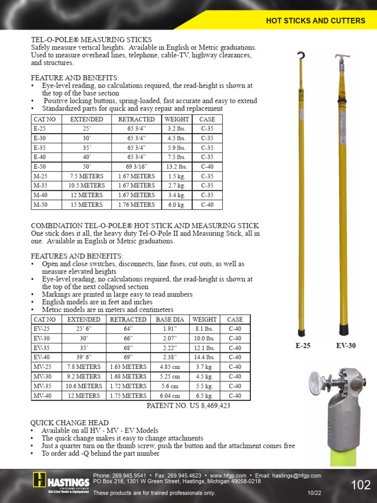 Hasting - Hot Stick | PDF | Metre | Home & Garden