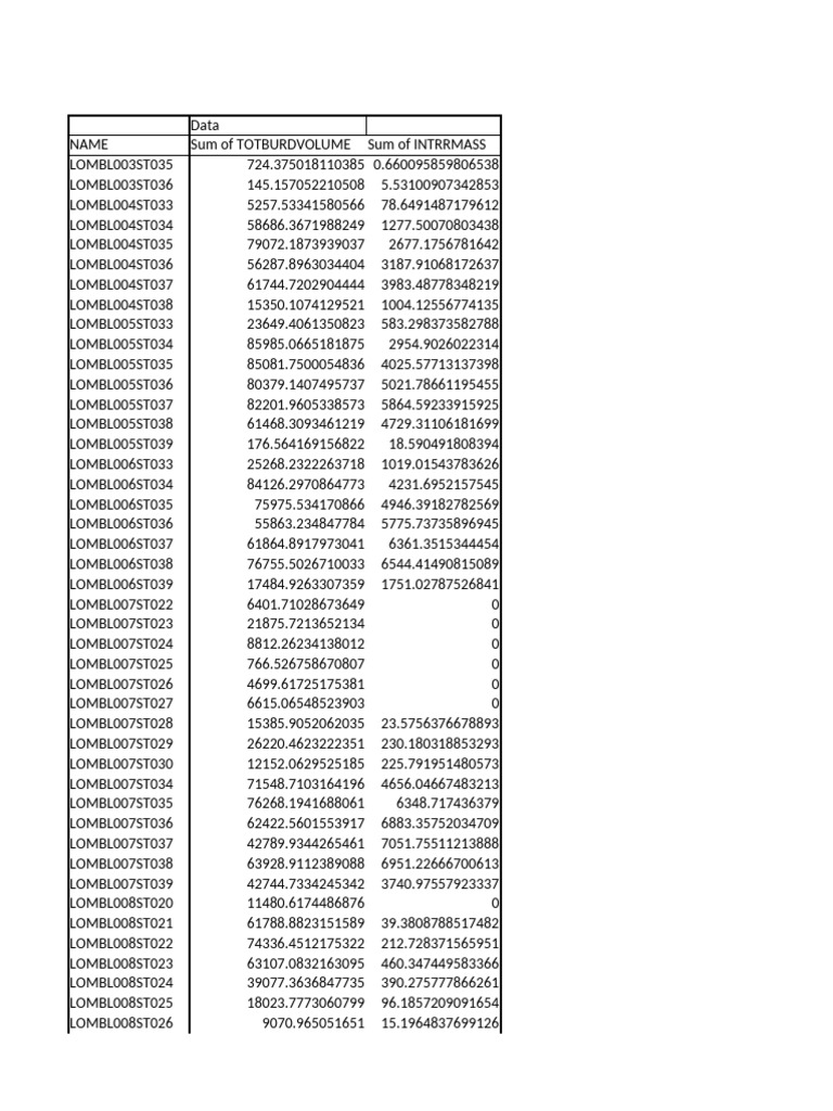 Resg Seam3 Mraf R1 | PDF