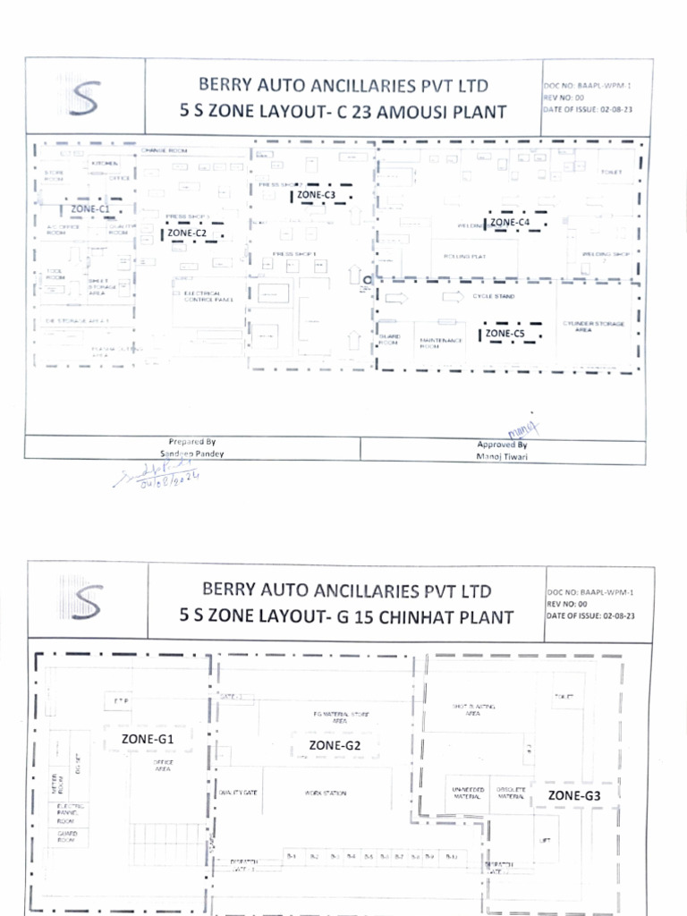 5 S Zone Layout | PDF