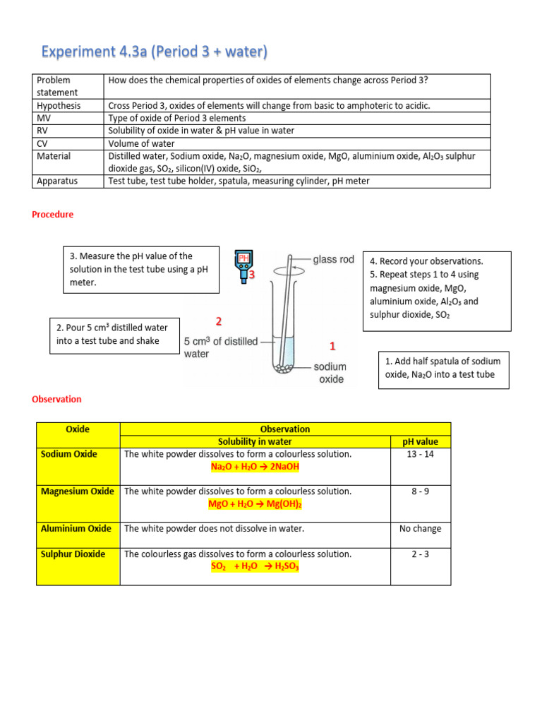 SPM Amali F4C4 Oxide of Period 3 | PDF | Hydroxide | Magnesium