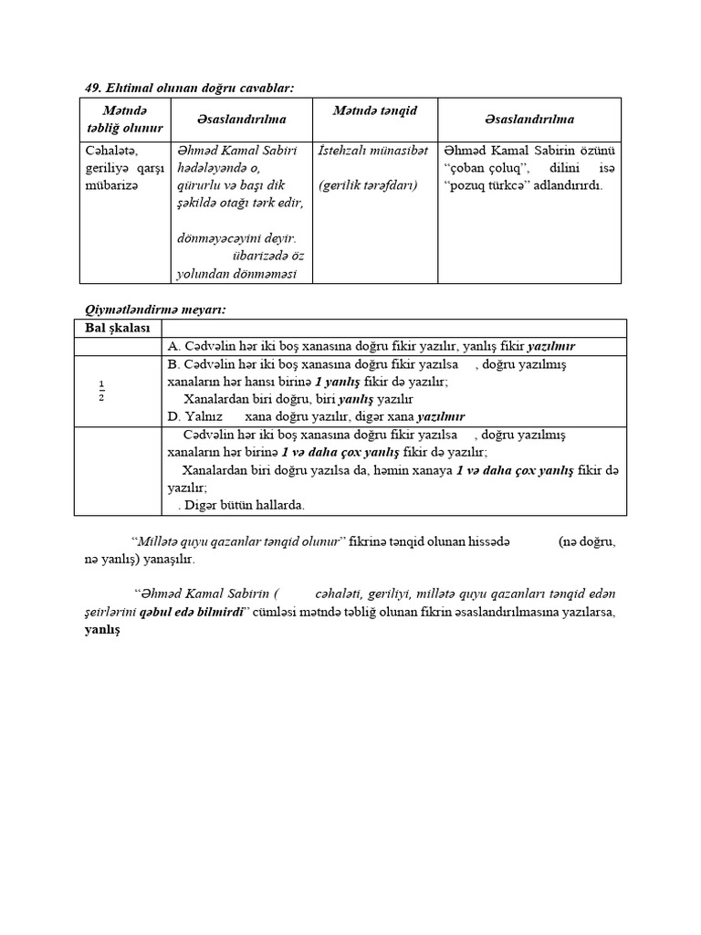 Azerbaycan Dili C | PDF
