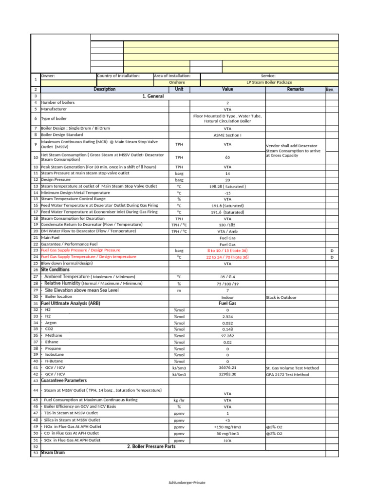 Boiler Datasheet 1 | PDF