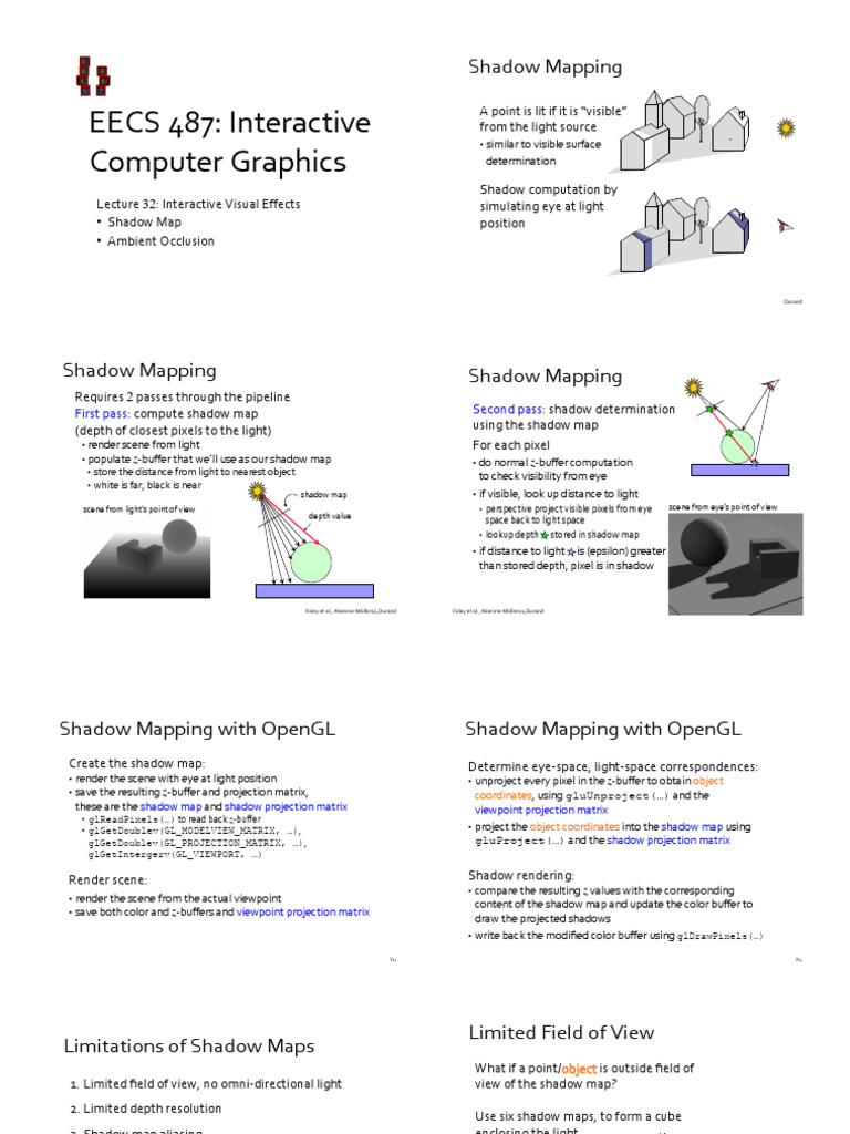 32 Shadows | PDF