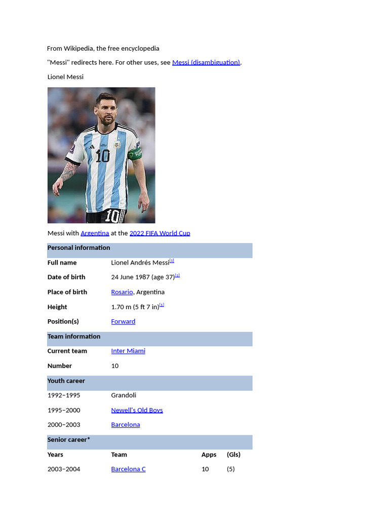 Messi | PDF