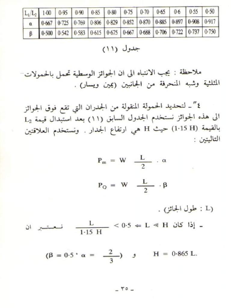 المنجد الهندسي0035 | PDF