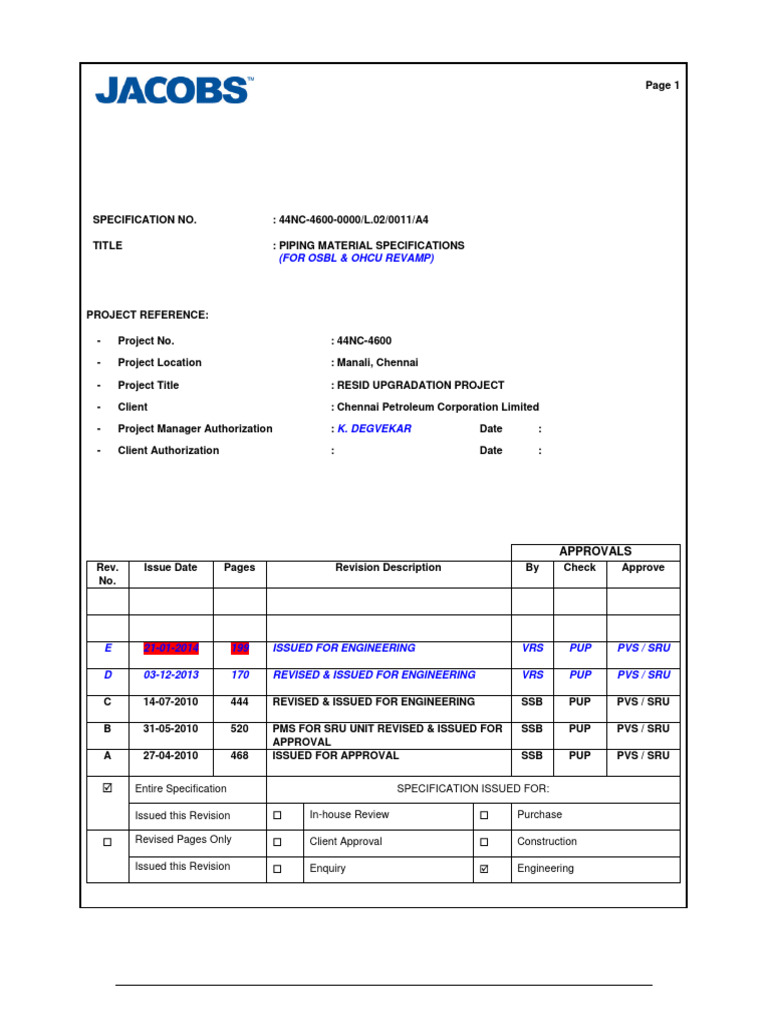 For Osbl & Ohcu Revamp | PDF