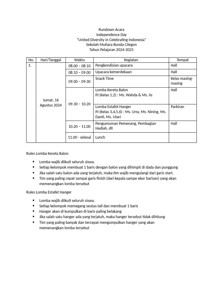 Rundown Acara 17an-1 | PDF