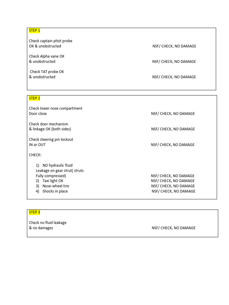 walk a round checklist | PDF