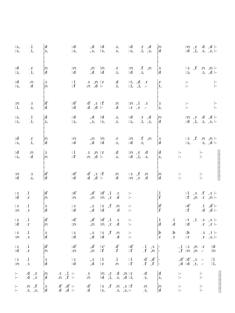 Thinlung I Hlan Ang U | PDF