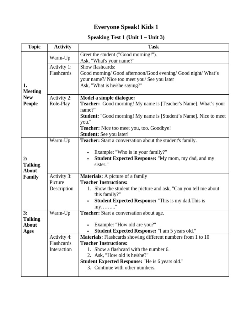 Everyone Speak! Kids 1 - Test 1 | PDF