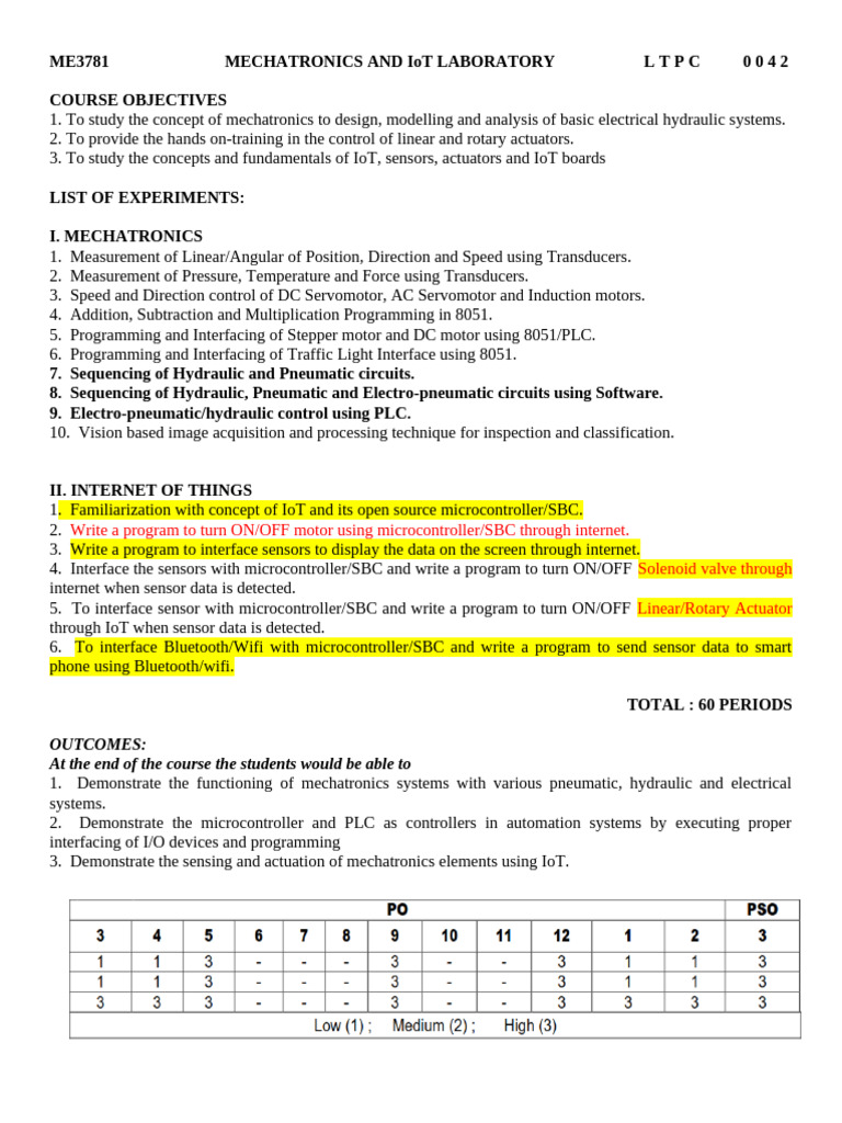 ME3781-M&IoT Lab Syllabus | PDF | Technology & Engineering