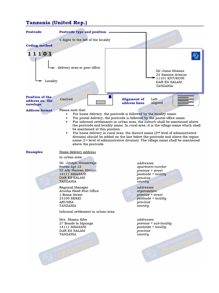 Tanzania (United Rep.) : Postcode Postcode Type and Position | PDF