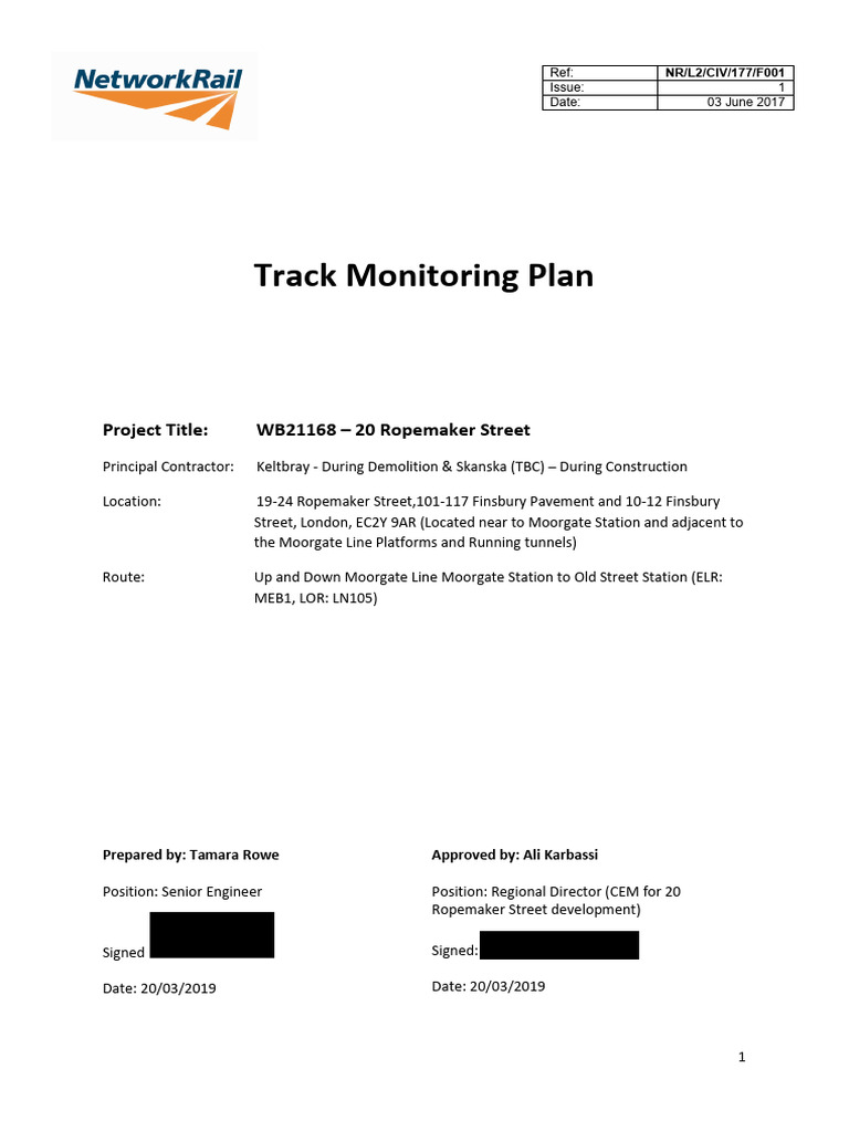 Track Monitoring Plan | PDF | Home & Garden