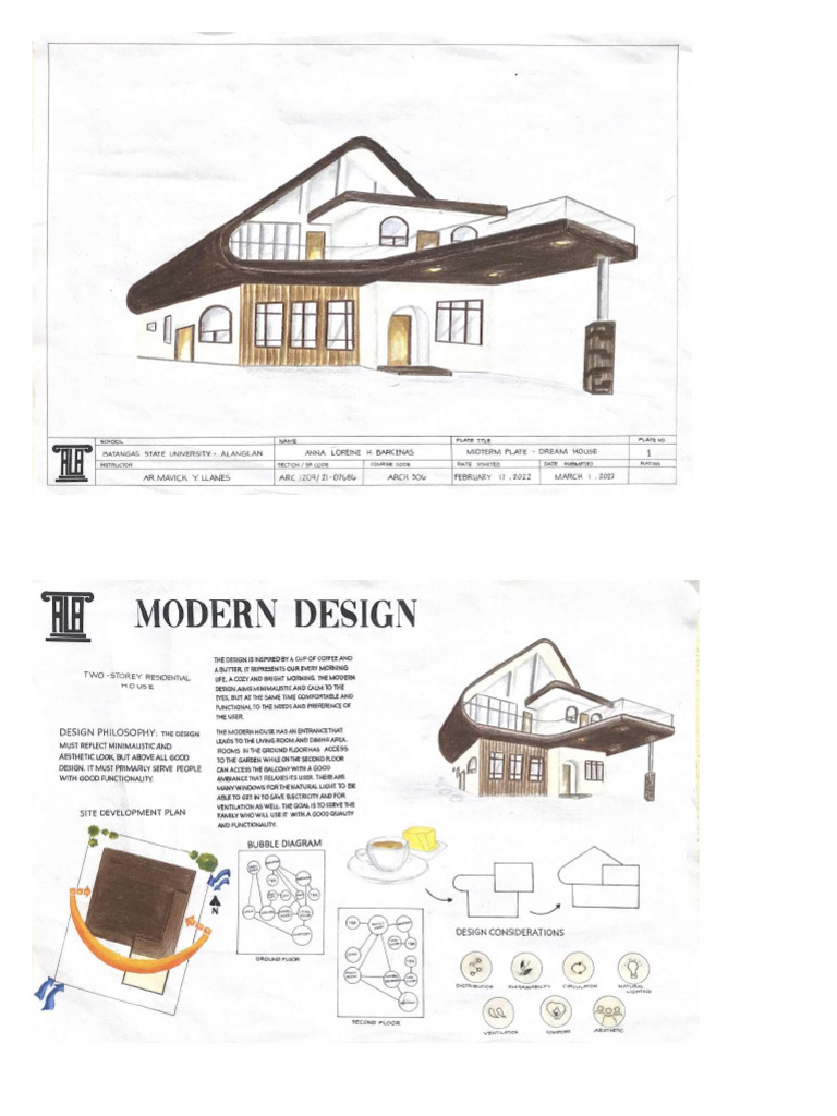 All Drawing Requirements | PDF