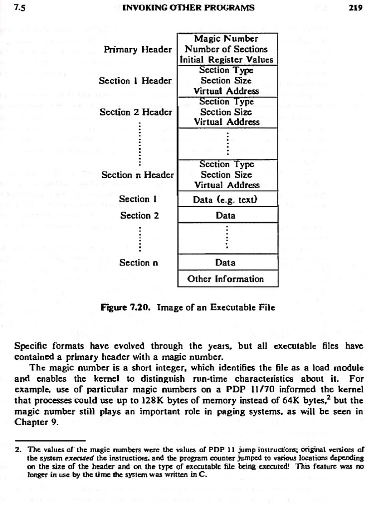 UNIX | PDF