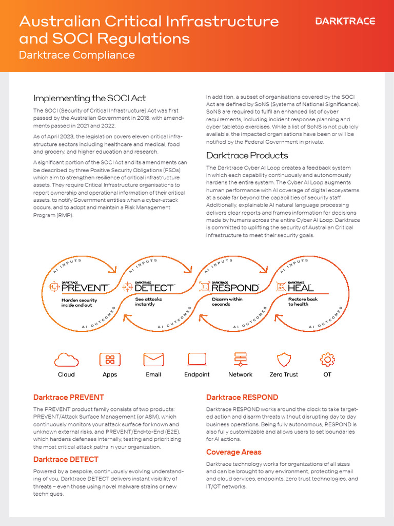 Australian Critical Infrastructure and SOCI Regulations 1722160145 | PDF