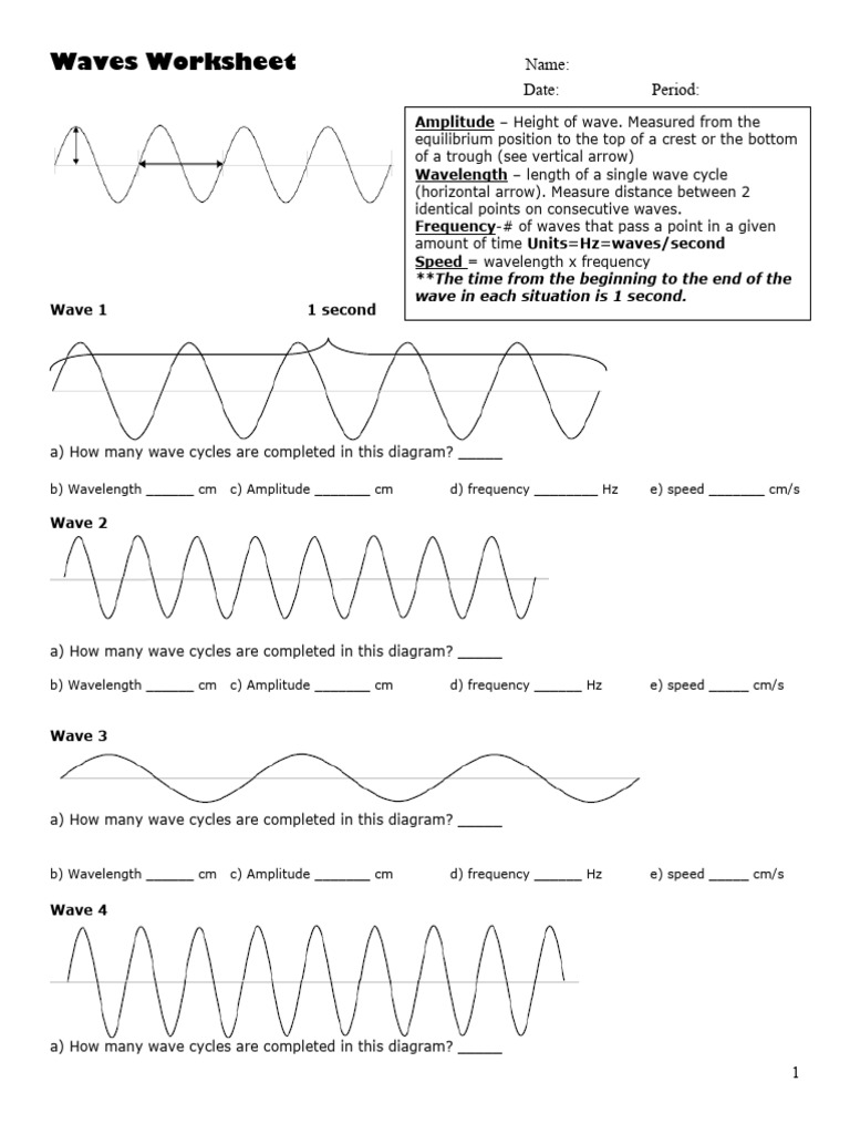 Wave Worksheet Merged | PDF