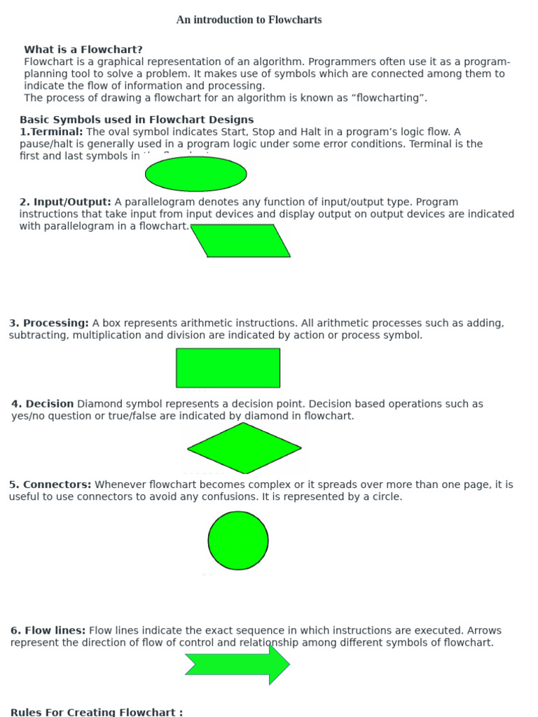 An Introduction To Flowcharts: What Is A Flowchart? | PDF
