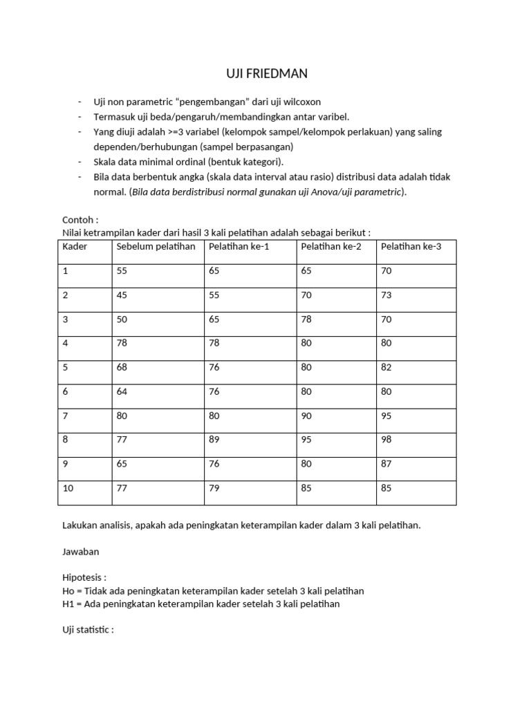 Uji Friedman | PDF