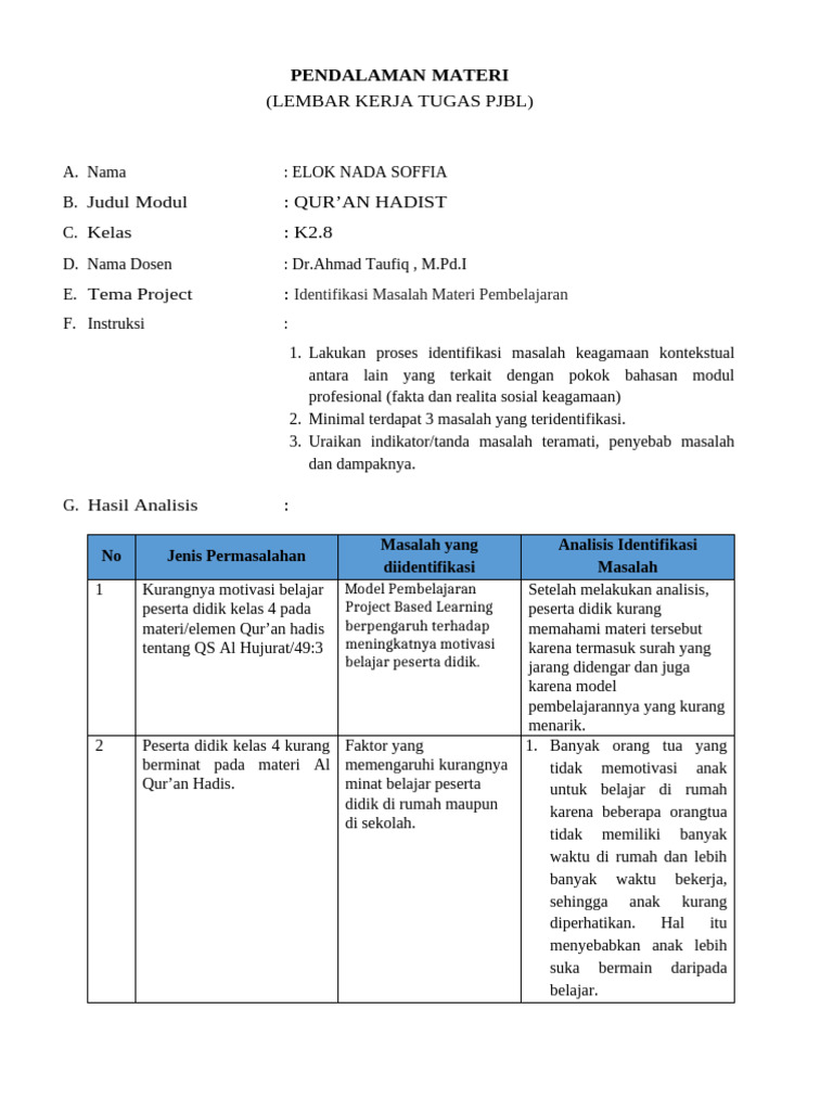 LK - Tugas PJBL.1 | PDF