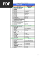 Description of Obis Code For Iec 62056 Standard Protocol: Pmiec62056 ...