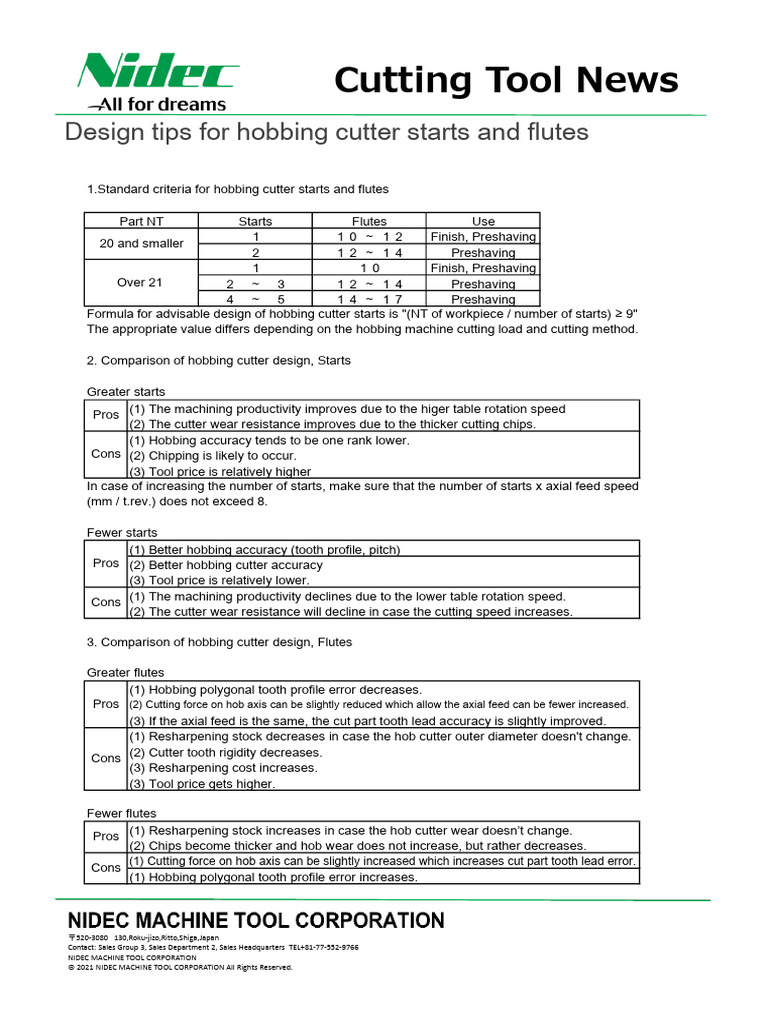 En Cutting Tool Hob 04 | PDF