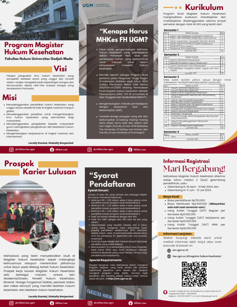 E-Brosur Prodi MHKes - Ind Ver | PDF