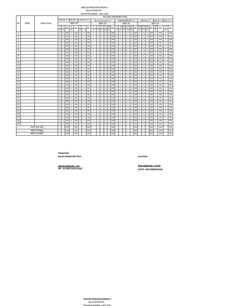 Analisis SMT 1 | PDF