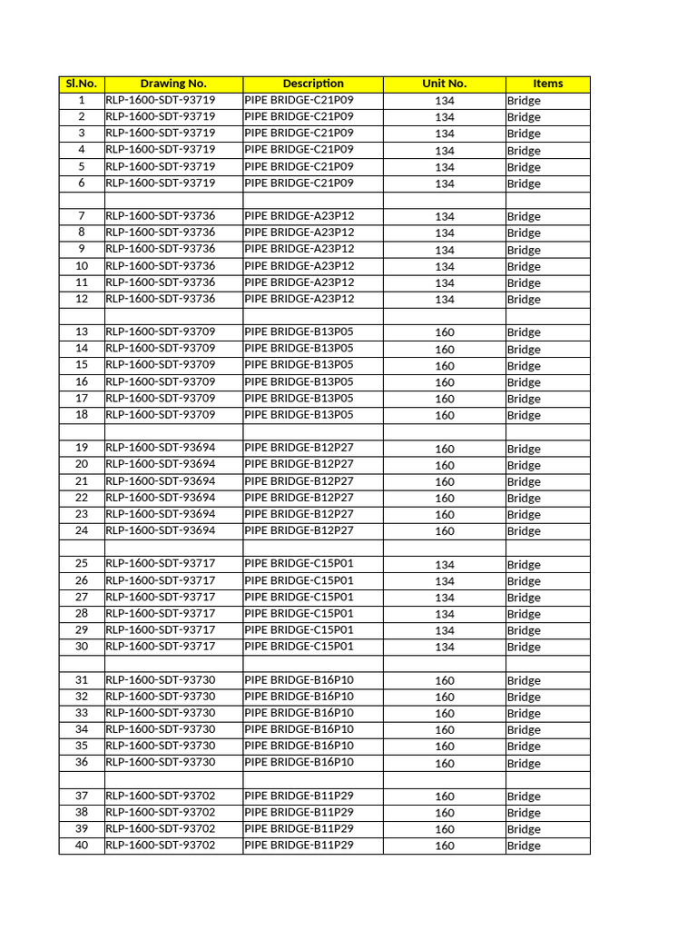 Material Take Off | PDF
